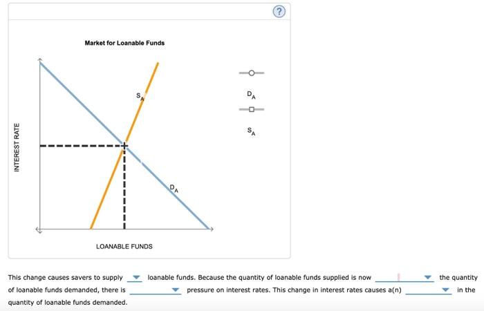 Solved scenario 1: less/more. greater than/less than. | Chegg.com