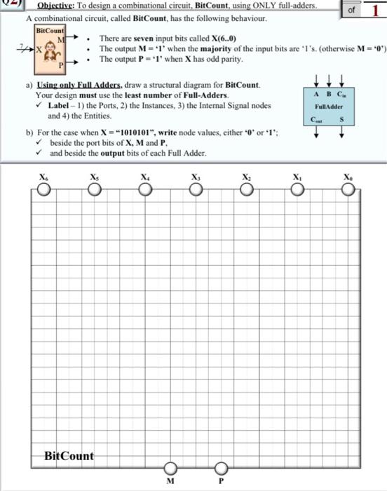 Solved Objective: To design a combinational circuit, | Chegg.com