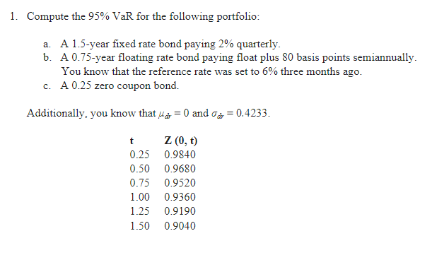 Solved Compute the 95%VaR for the following portfolio:a. ﻿A | Chegg.com