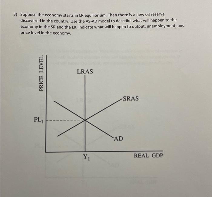 Solved 1) Suppose the economy starts in LR equilibrium. Then | Chegg.com