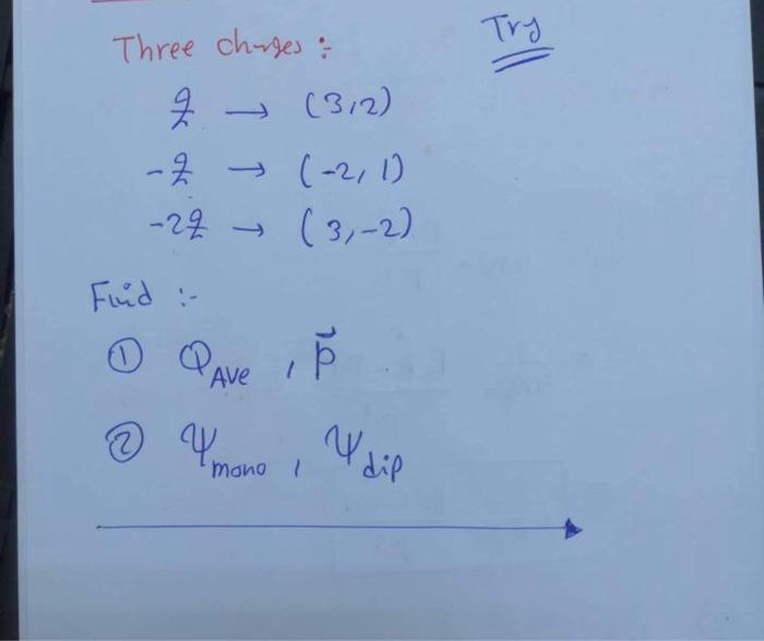 Solved Three chases:- cq−2q−2q→(3,2)→(−2,1)→(3,−2) Flid :- | Chegg.com