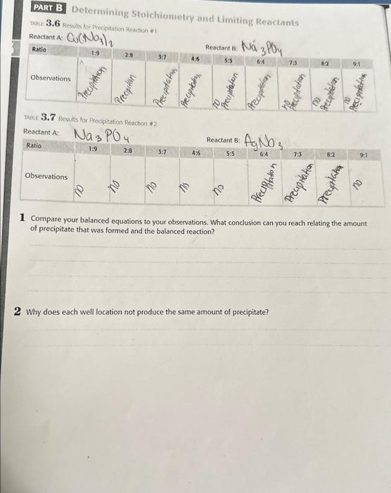 Solved PART B Determining Stoichiometry and Limiting | Chegg.com