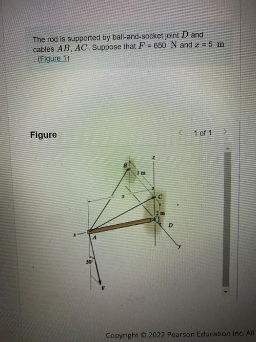 Solved The rod is supported by ball-and-socket joint D and | Chegg.com