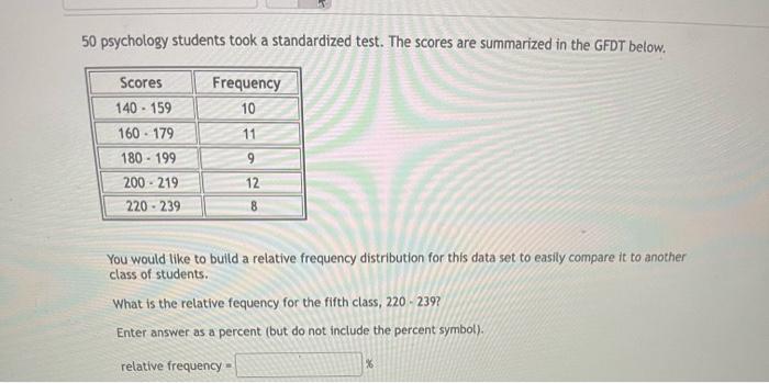 Solved Data was collected for 256 randomly selected 10 | Chegg.com