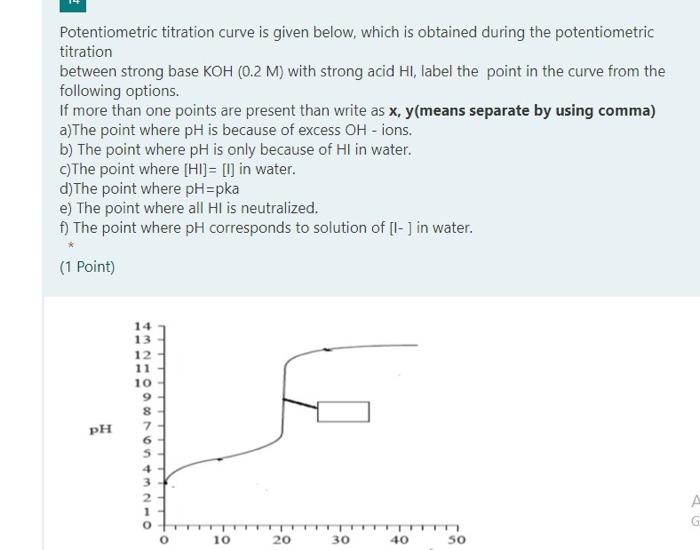 Solved Potentiometric titration curve is given below, which | Chegg.com