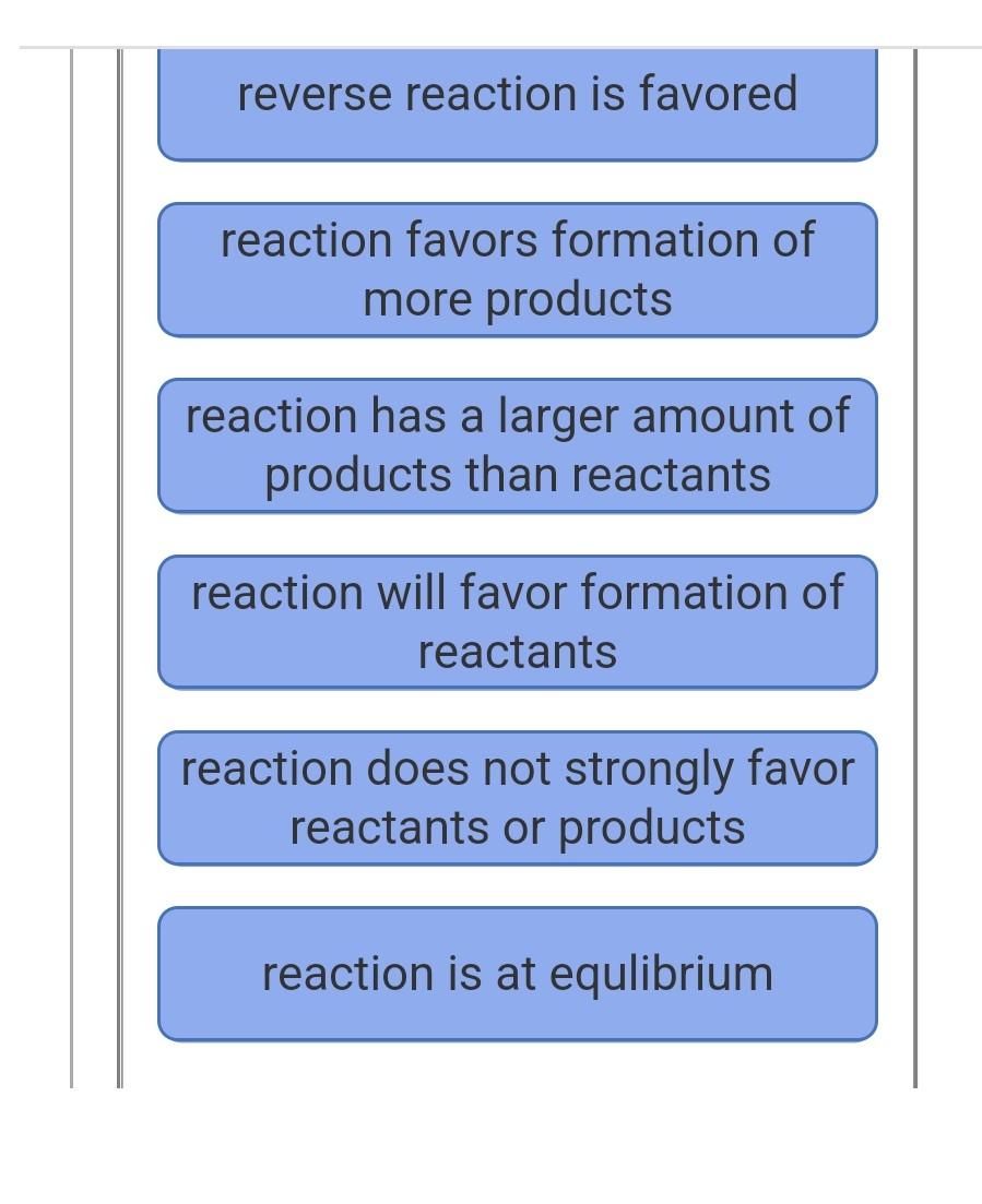 Solved reverse reaction is favored reaction favors formation | Chegg.com