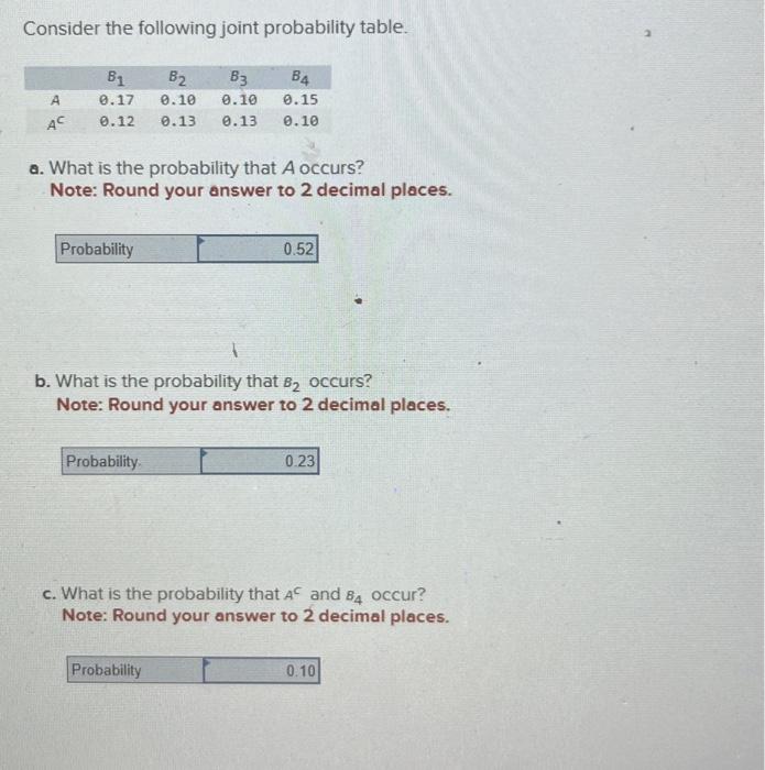 Solved Consider the following joint probability table. a. | Chegg.com
