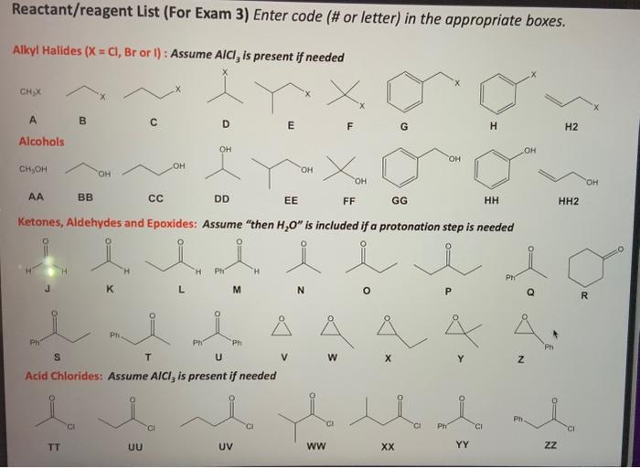Using the reagent list, identify the reagents needed | Chegg.com