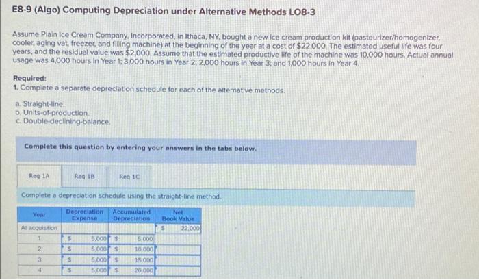 Solved E8-9 (Algo) Computing Depreciation under Alternative | Chegg.com