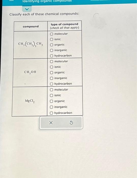 Solved Classify each of these chemical compounds: | Chegg.com