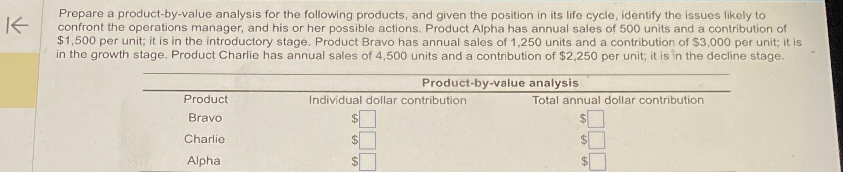 Solved Prepare a product-by-value analysis for the following | Chegg.com