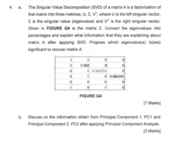 Solved 4 A The Singular Value Decomposition Svd Of A