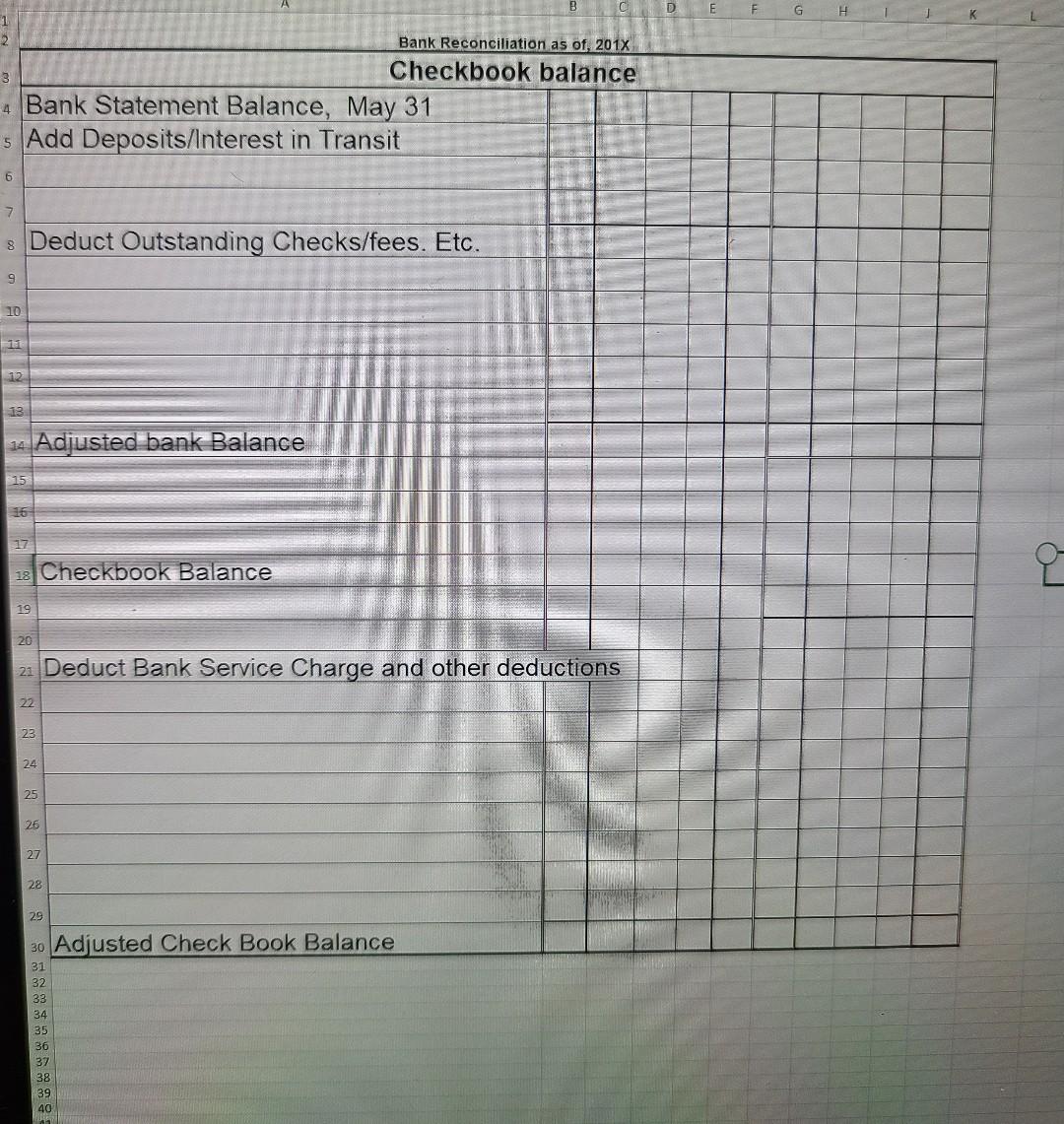 Solved Bank Reconciliation Information: Balance per bank | Chegg.com