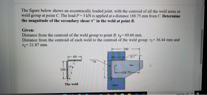 Solved The figure below shows an eccentrically loaded joint, | Chegg.com