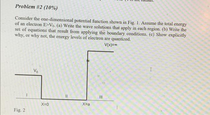 Solved Problem #2 (10%) Consider the one-dimensional | Chegg.com