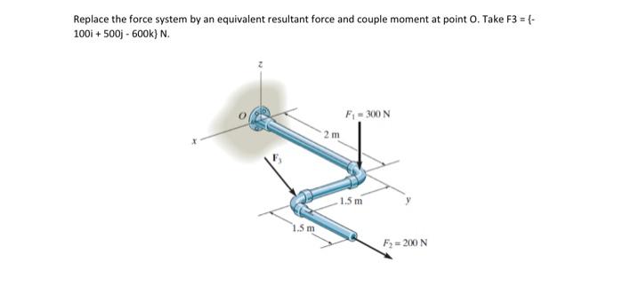 Solved Replace the force system by an equivalent resultant | Chegg.com