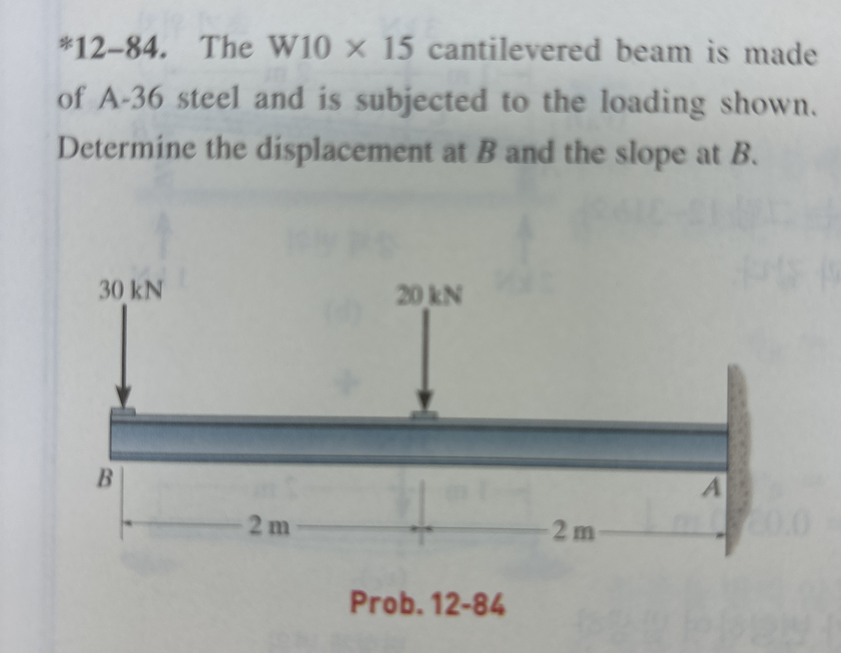 Solved *12-84. ﻿The W10 ×15 ﻿cantilevered beam is made of | Chegg.com