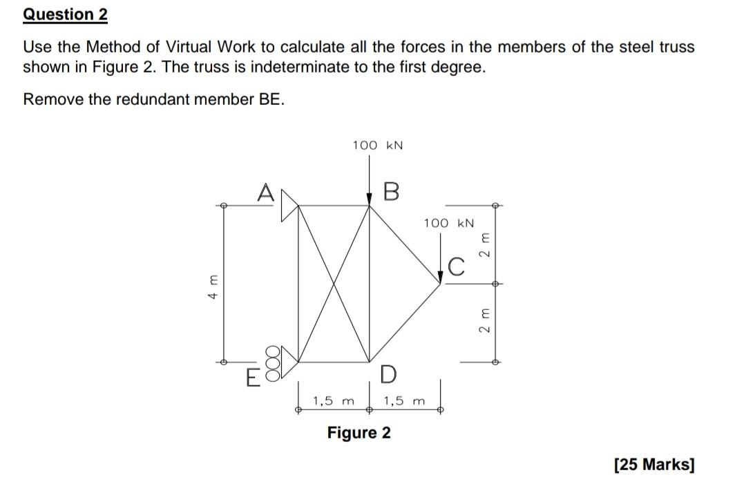 Solved Question 2 Use the Method of Virtual Work to | Chegg.com