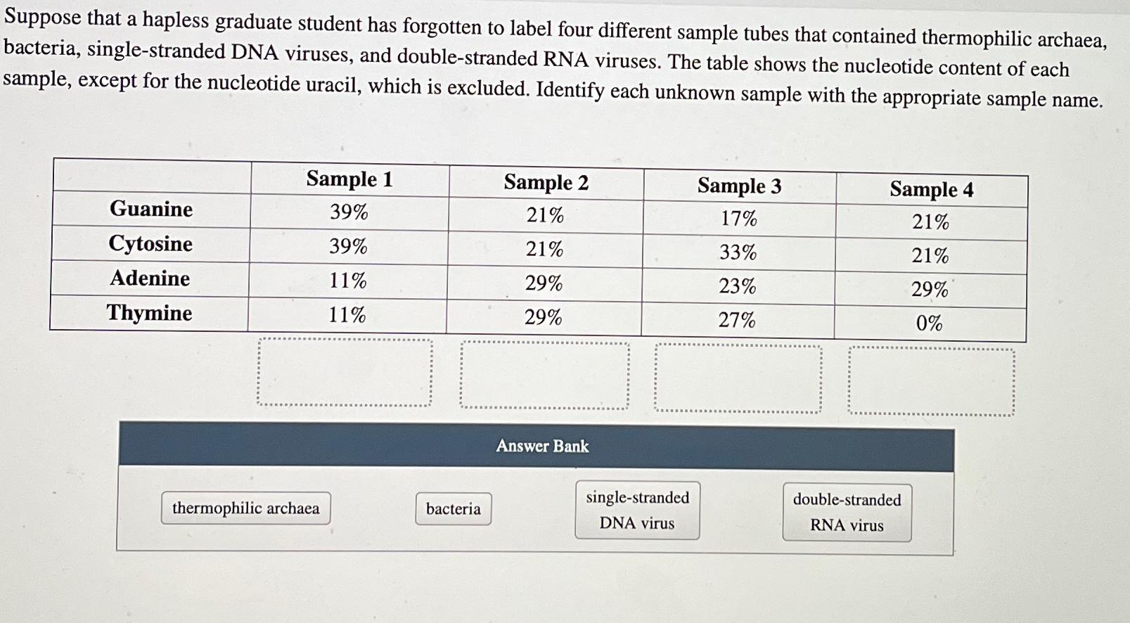 Solved Suppose that a hapless graduate student has forgotten | Chegg.com