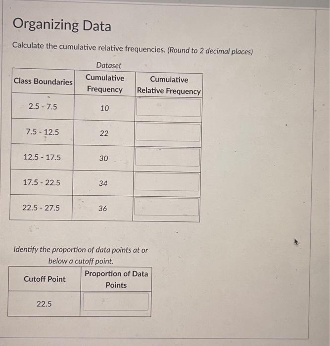 Solved Calculate the cumulative relative frequencies. (Round | Chegg.com
