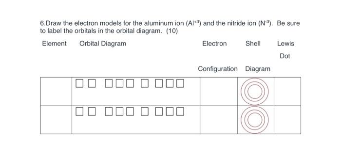 Solved 6.Draw the electron models for the aluminum ion | Chegg.com