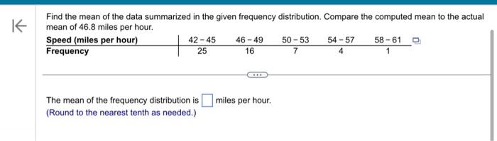 Solved Find the mean of the data summarized in the given | Chegg.com