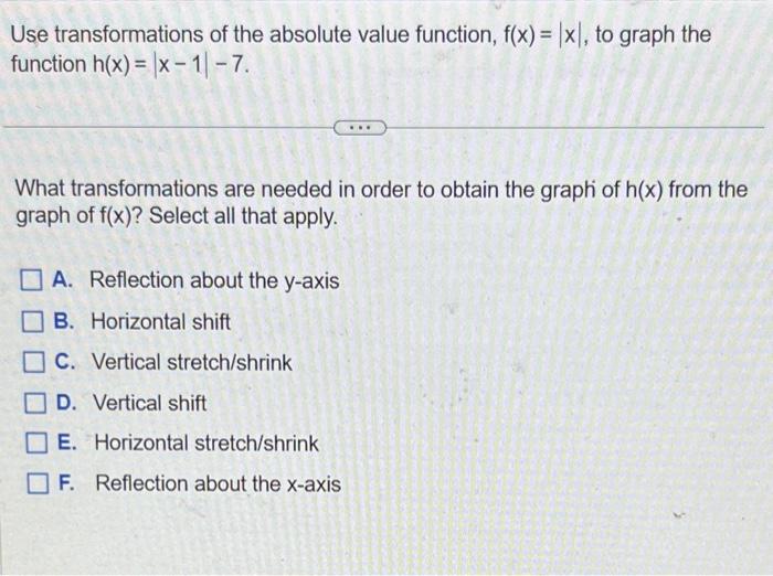 Solved Use transformations of the absolute value function, | Chegg.com