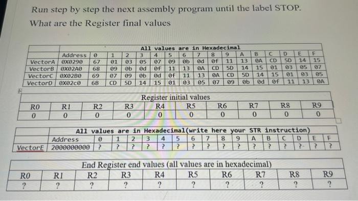Solved Run step by step the next assembly program until the | Chegg.com