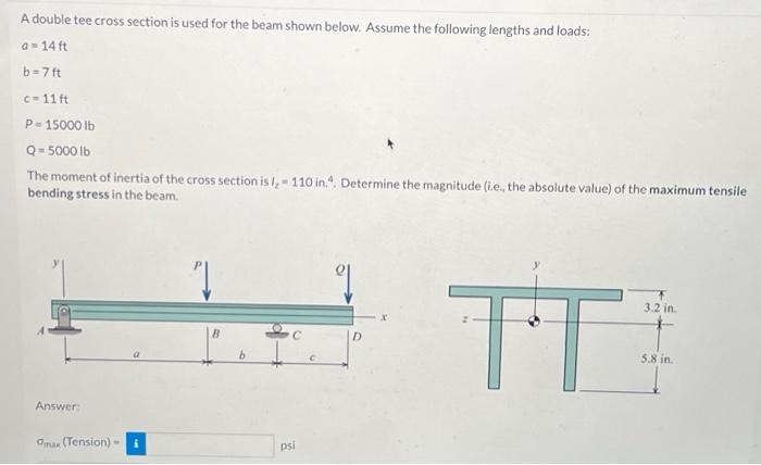 Solved A double tee cross section is used for the beam shown | Chegg.com