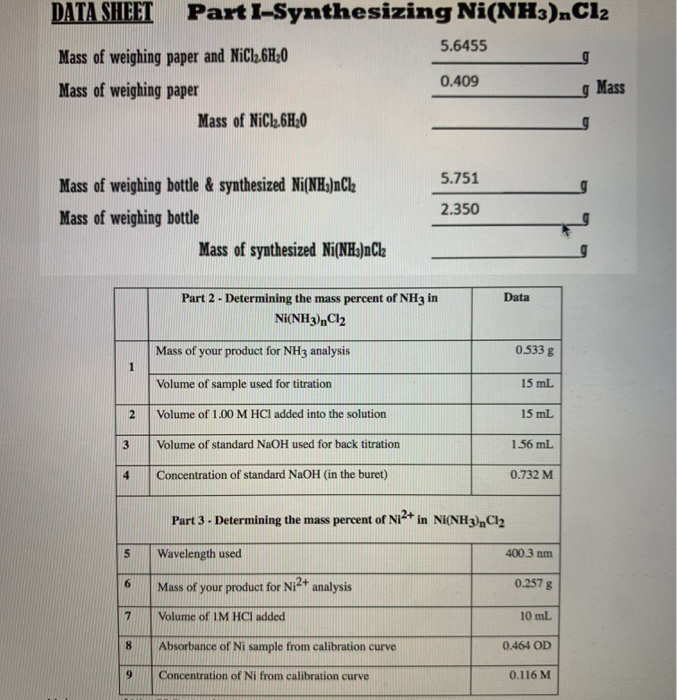 Solved DATA SHEET Part I-Synthesizing Ni(NH3)nCl2 Mass of | Chegg.com