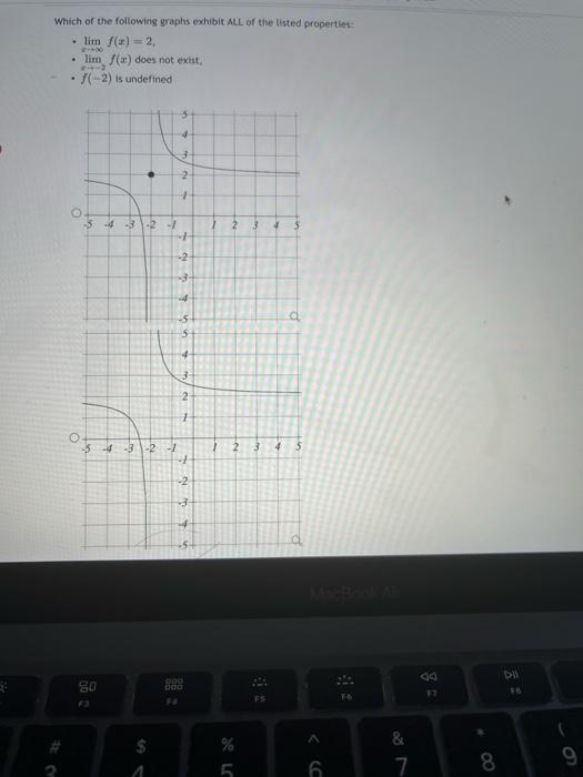 Solved Which of the following graphs exhibit ALt of the | Chegg.com
