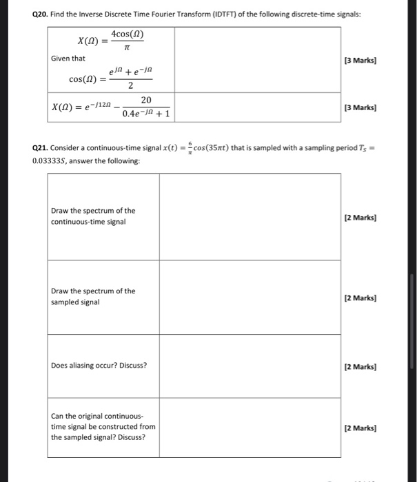 Solved Q19. Find the Discrete Time Fourier Transform (DTFT) | Chegg.com