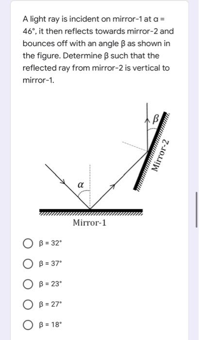 Solved A light ray is incident on mirror-1 at a = 46°, it | Chegg.com