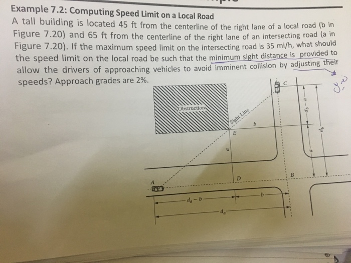 Example 7.2: Computing Speed Limit on a Local Road A | Chegg.com