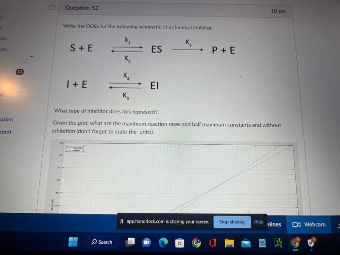 Write the ODEs for the following schematic of a | Chegg.com