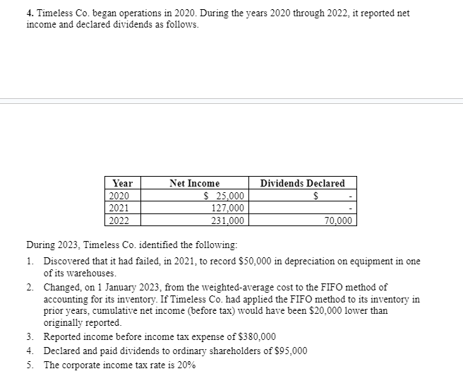 Solved (a) ﻿ Prepare a retained earnings statement for the | Chegg.com