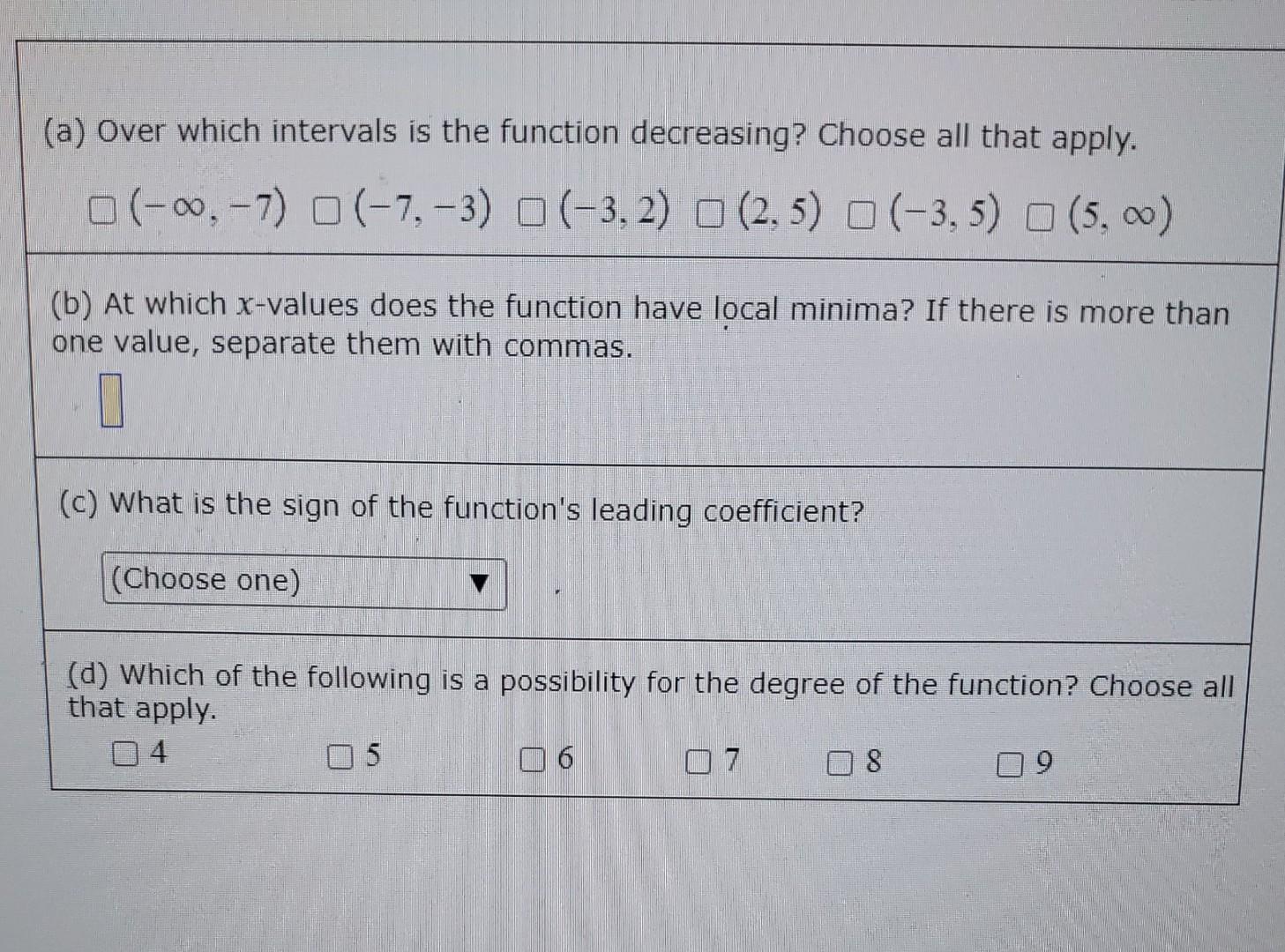 (a) Over which intervals is the function decreasing? | Chegg.com