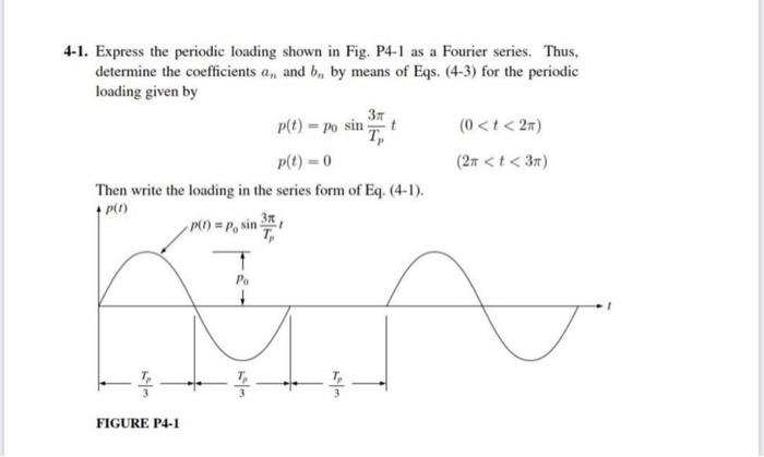 Solved 4-1. Express the periodic loading shown in Fig. P4-1 | Chegg.com