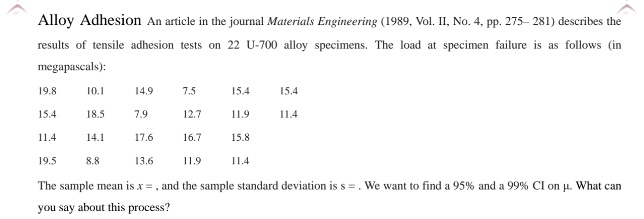 Solved Alloy Adhesion An article in the journal Materials | Chegg.com