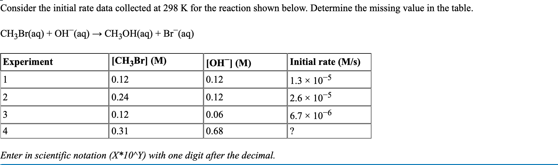 Solved Consider The Initial Rate Data Collected At 298k for