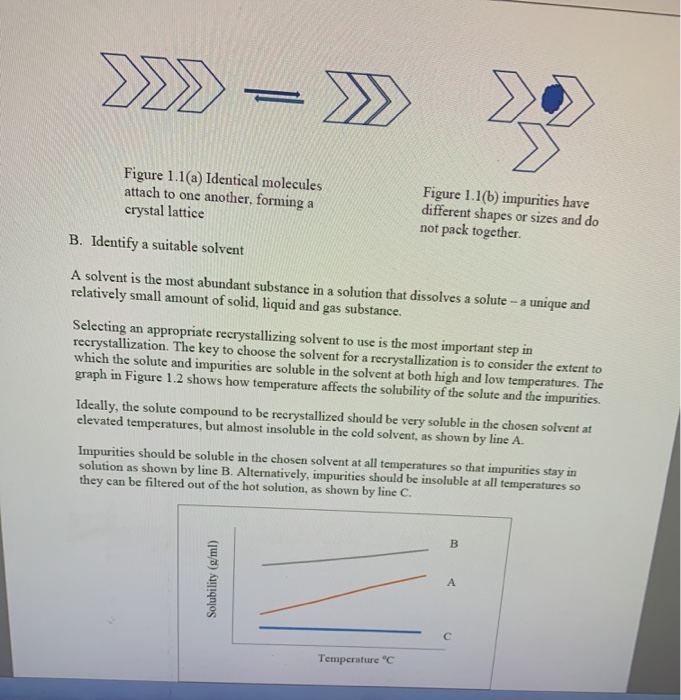 Solved SCI122 General Chemistry II Laboratory 1: | Chegg.com