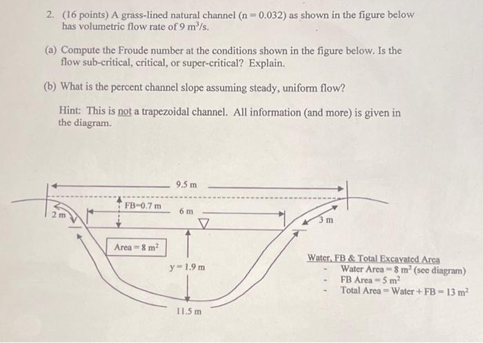 Solved 2. ( 16 points) A grass-lined natural channel | Chegg.com