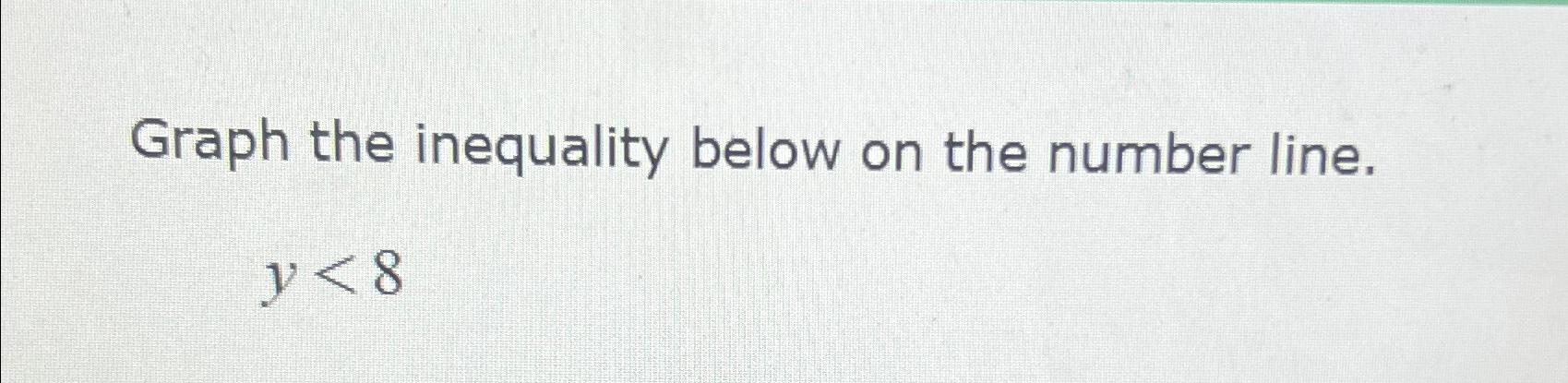 Solved Graph the inequality below on the number line.y