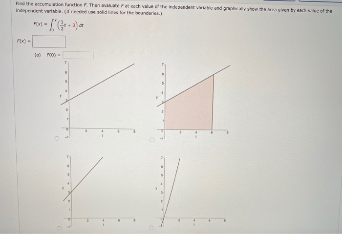 Solved Find the accumulation function F. Then evaluate Fat | Chegg.com