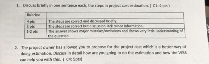 Solved 1. Discuss briefly in one sentence each, the steps in | Chegg.com