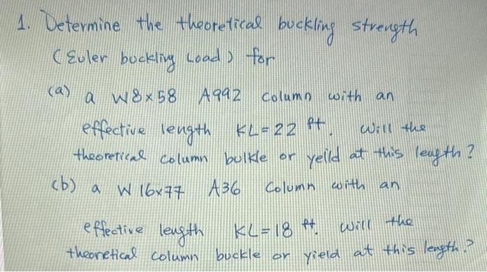 Solved (a) 1. Determine the theoretical buckling strength ( | Chegg.com