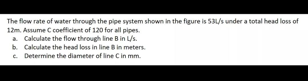 Solved The flow rate of water through the pipe system shown | Chegg.com