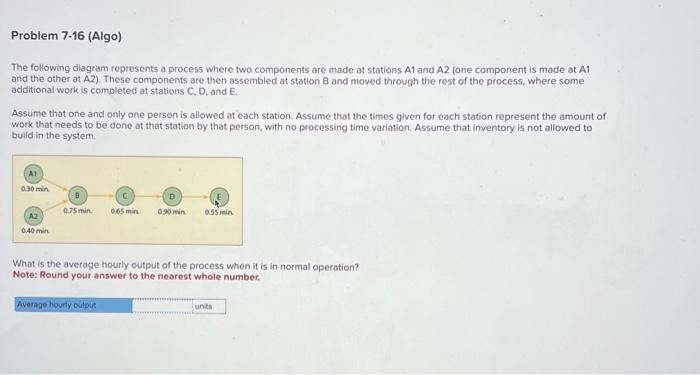 Solved The following diagram represents a process where two | Chegg.com