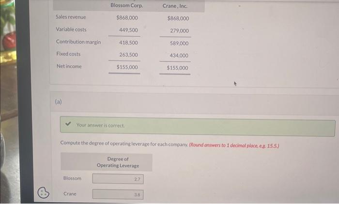 Solved (a) Your answer is correct. Compute the degree of | Chegg.com