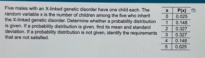 Solved Five males with an X-linked genetic disorder have one | Chegg.com